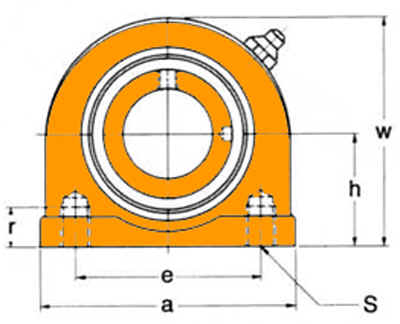 Tap Base Units Home - Bearing Outlet.com
